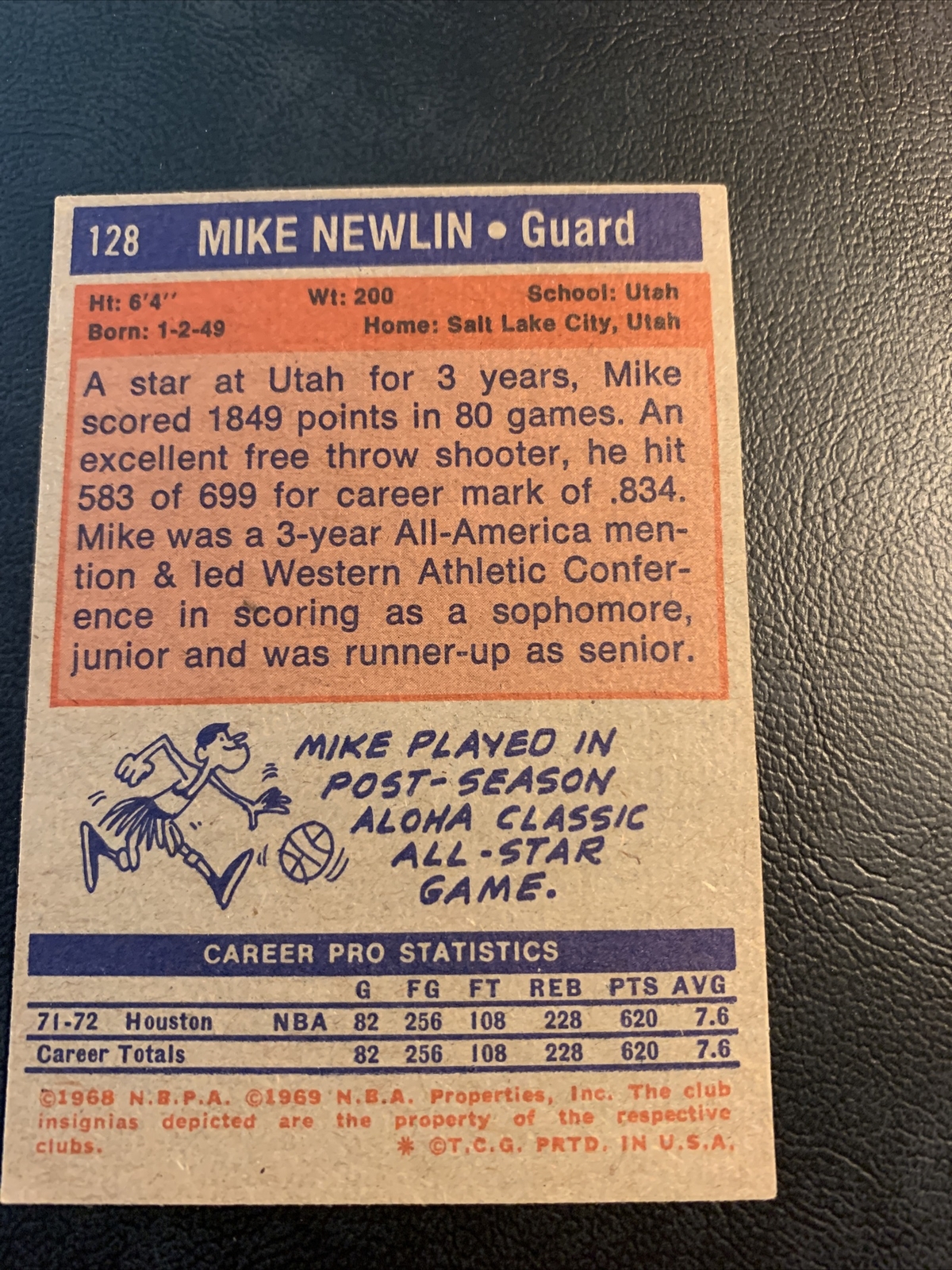 #128 Mike Newlin Houston Rockets 1972-73 Topps Basketball Card Cb12 | eBay