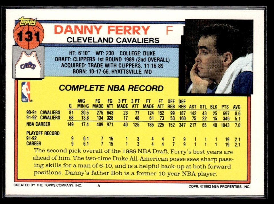 1992-93 Topps Danny Ferry Cleveland Cavaliers #131 | eBay