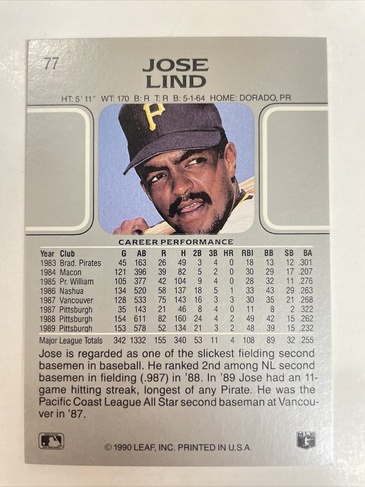 Jose Lind Autographed 1990 Leaf Card #77 Pittsburgh Pirates A-481 | eBay