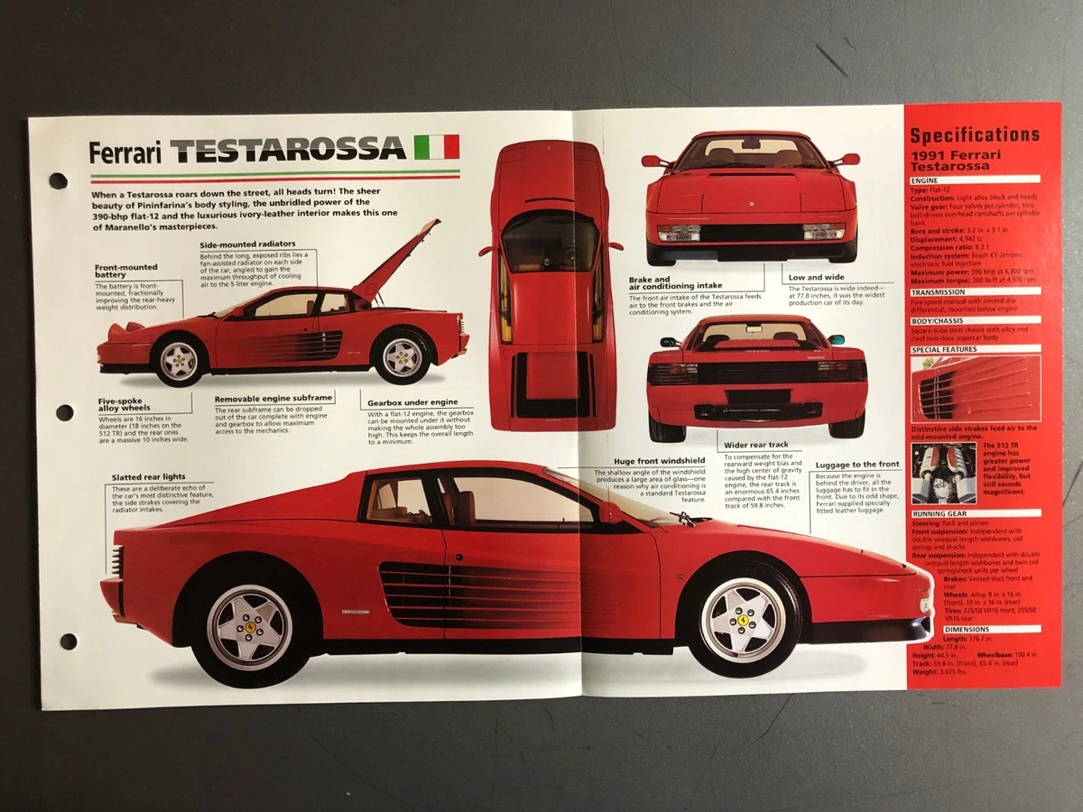 1996 Ferrari Testarossa