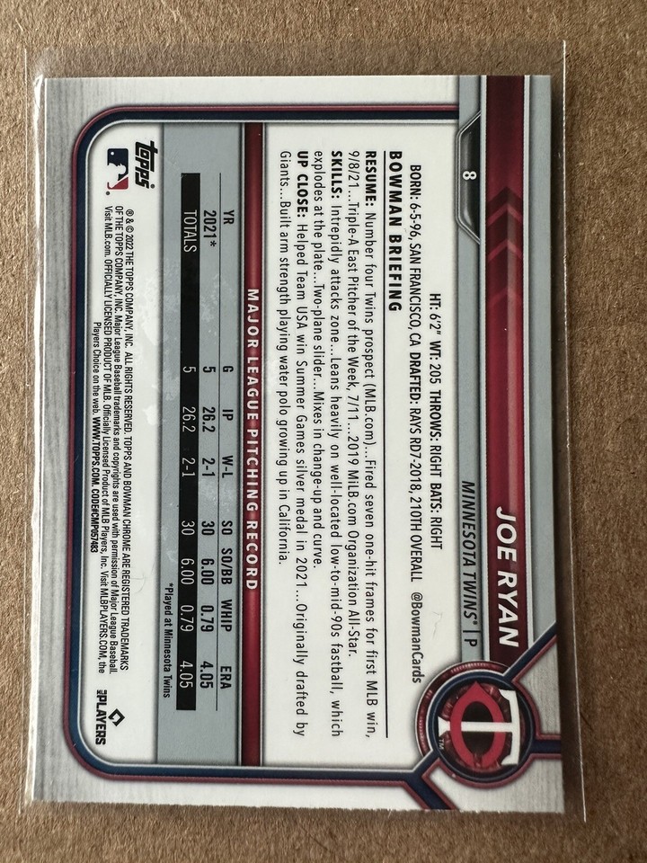 2022 Bowman Chrome Sapphire Joe Ryan Rookie Card RC #8 Twins | eBay