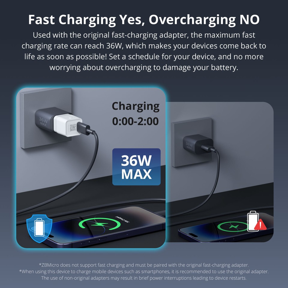 SONOFF Micro Zigbee 3.0 Smart Switch USB Adapter 36W MAX for Type A USB ...