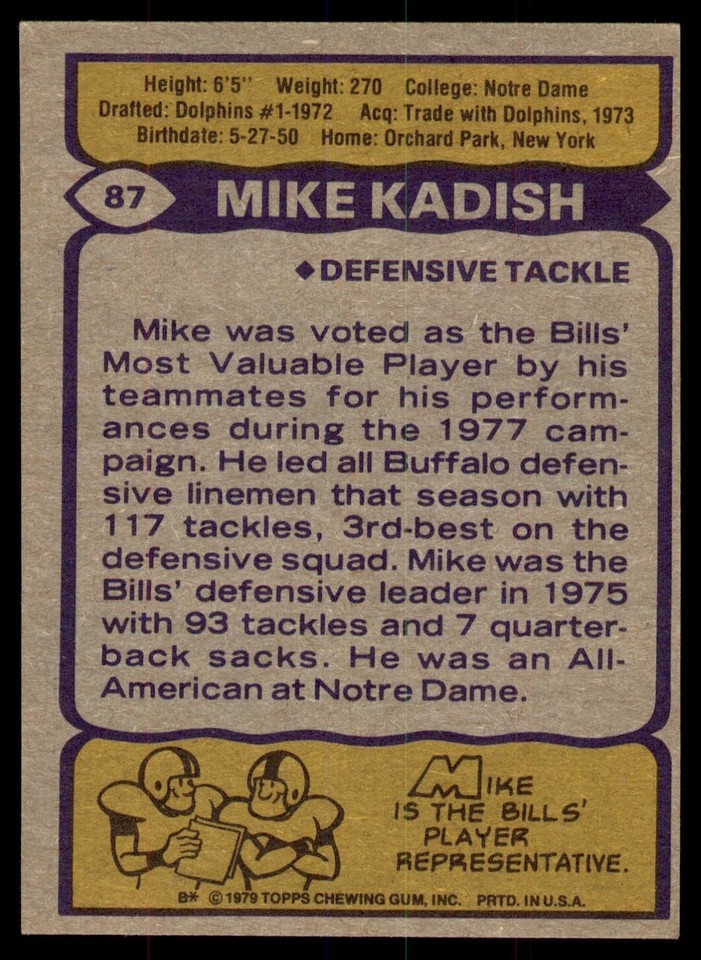 1979 Topps - #87 Mike Kadish Bills | eBay
