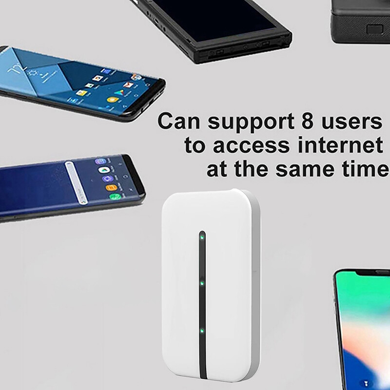 MiFi 4G WiFi Router Car Mobile Power Bank Wireless Hotspot With Sim ...