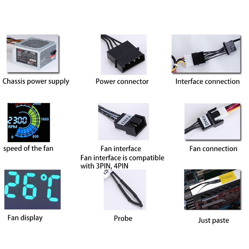 5 Fans Speed Controller for 5.25" Drive Bay Computer for Case Front ...