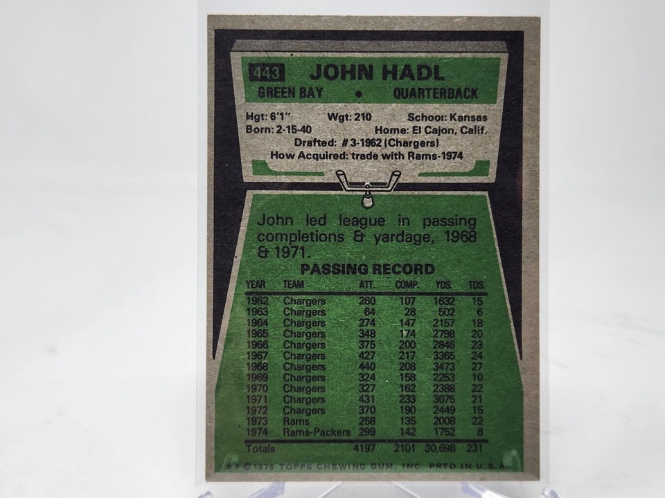 1975 Topps Football John Hadl Card #443 EX | eBay