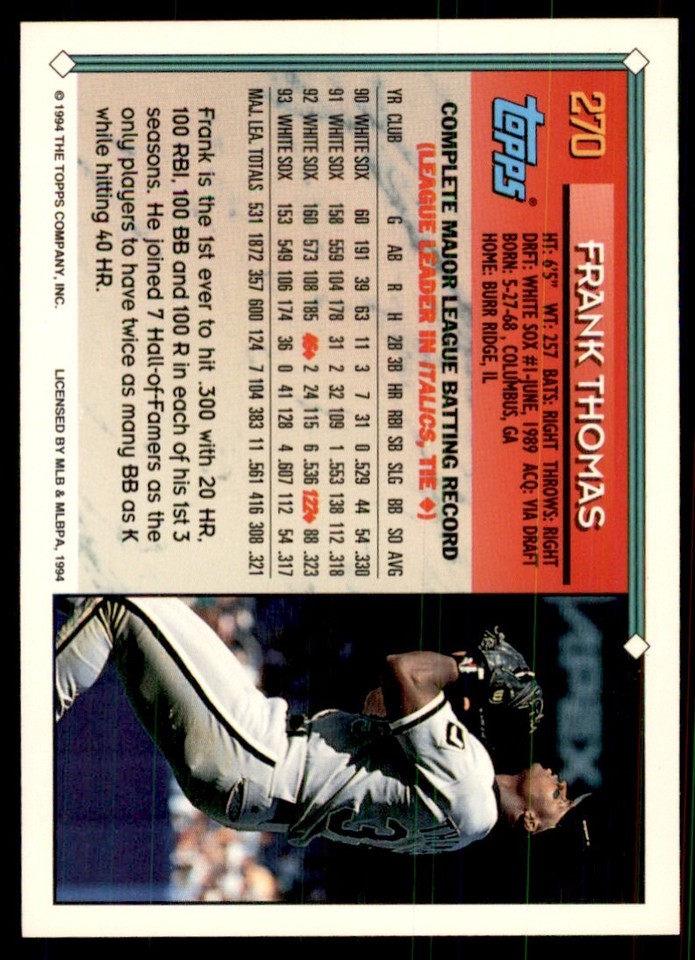 1994 Topps Frank Thomas Baseball Cards #270 | eBay