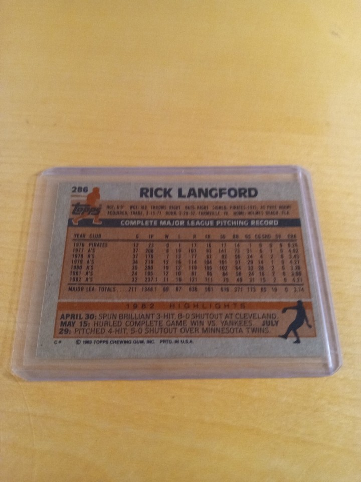 1983 Topps #286 RICK LANGFORD Oakland Athletics Baseball Card, Pitcher ...