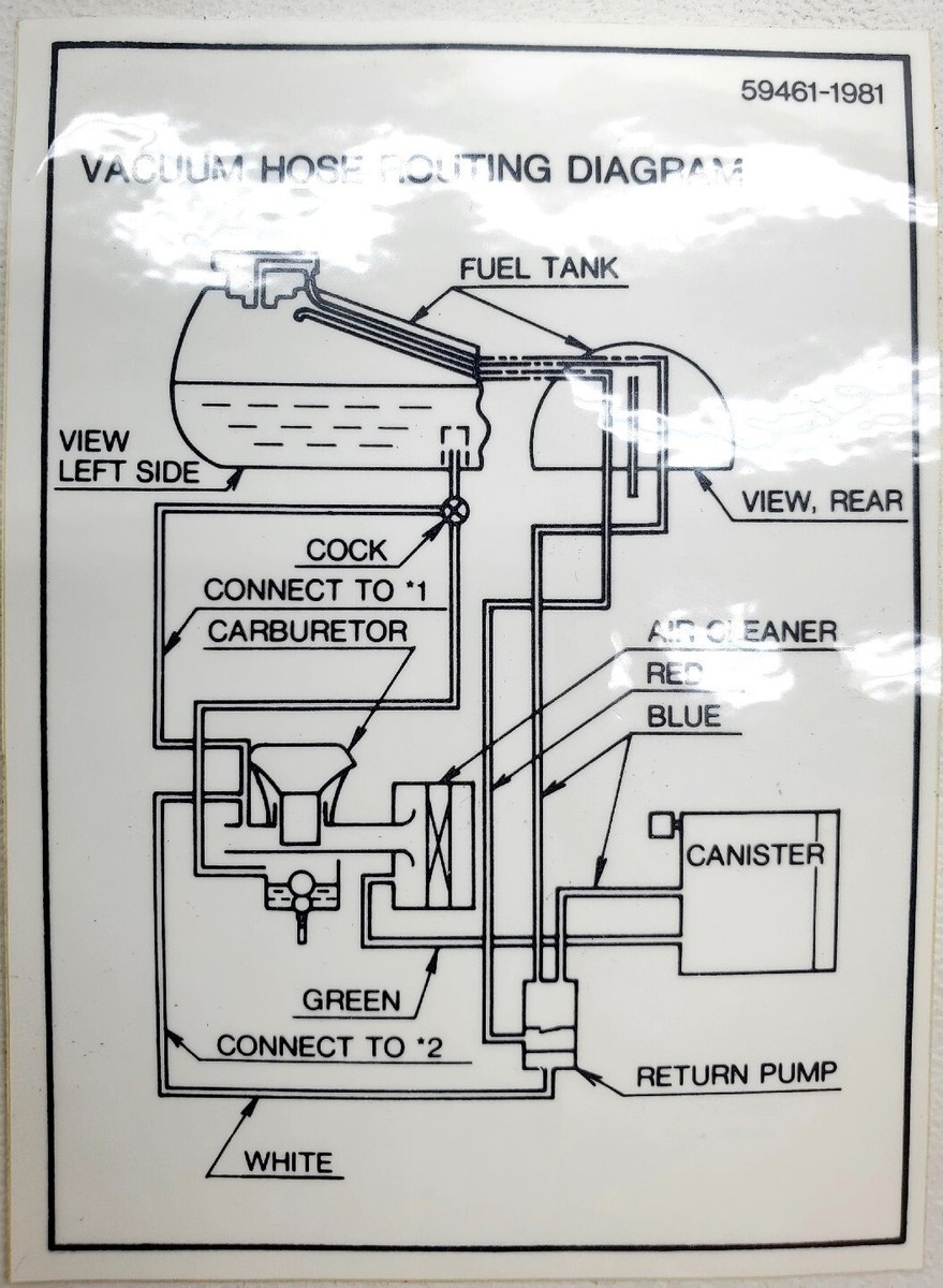 Complete Vacuum DIagram