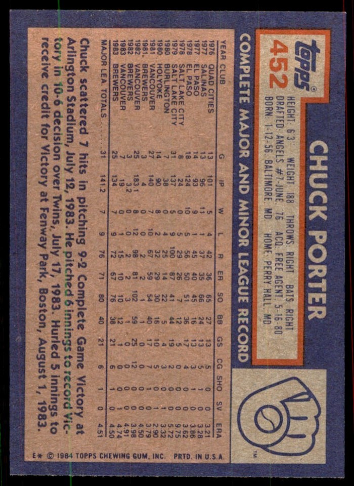 1984 Topps #452 Chuck Porter | eBay