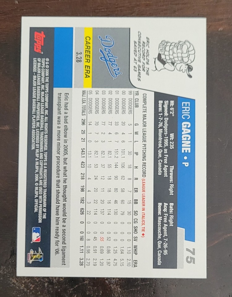 ERIC GAGNE Signed 2006 Topps Opening Day #75 Los Angeles Dodgers ...