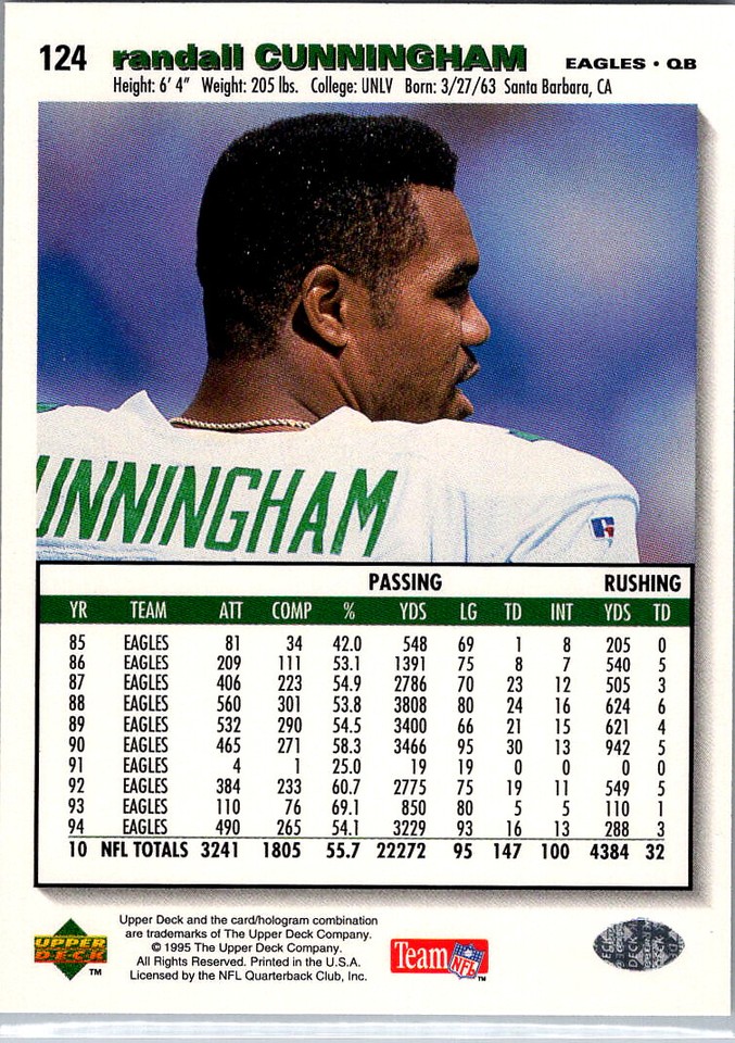 # 124 Randall Cunningham Philadelphia Eagles 1995 Collector's Choice | eBay