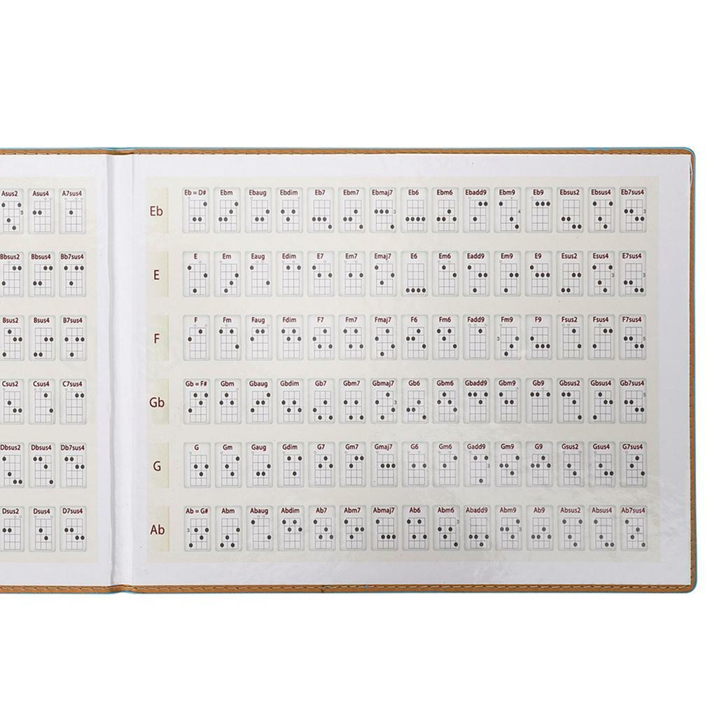 Easy Mandolin Chords