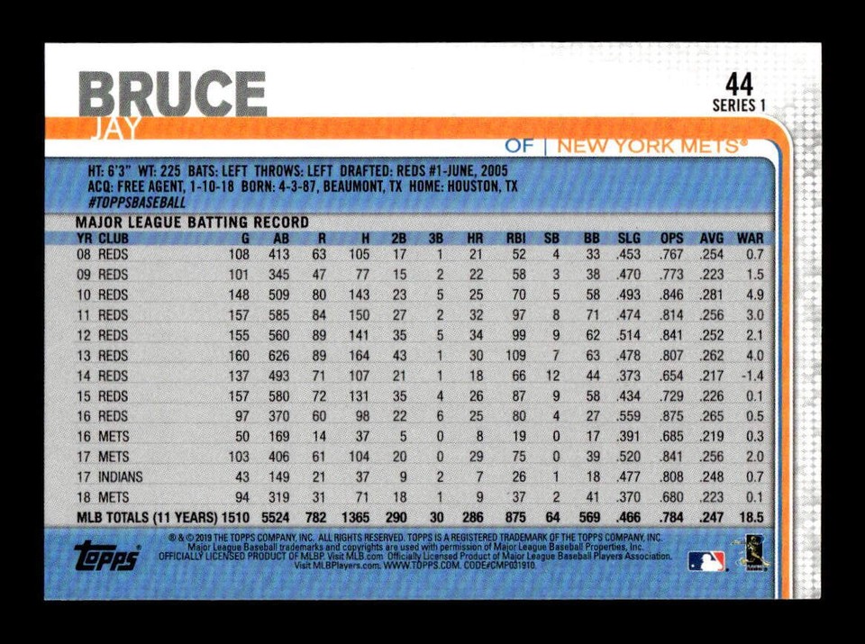 2019 Topps Jay Bruce #44 | eBay