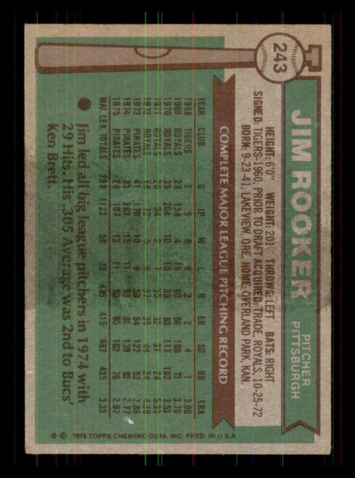 1976 Baseball Topps Jim Rooker Pittsburgh Pirates #243 | eBay
