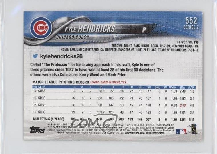 2018 Topps Mini Pink /25 Kyle Hendricks #552 | eBay