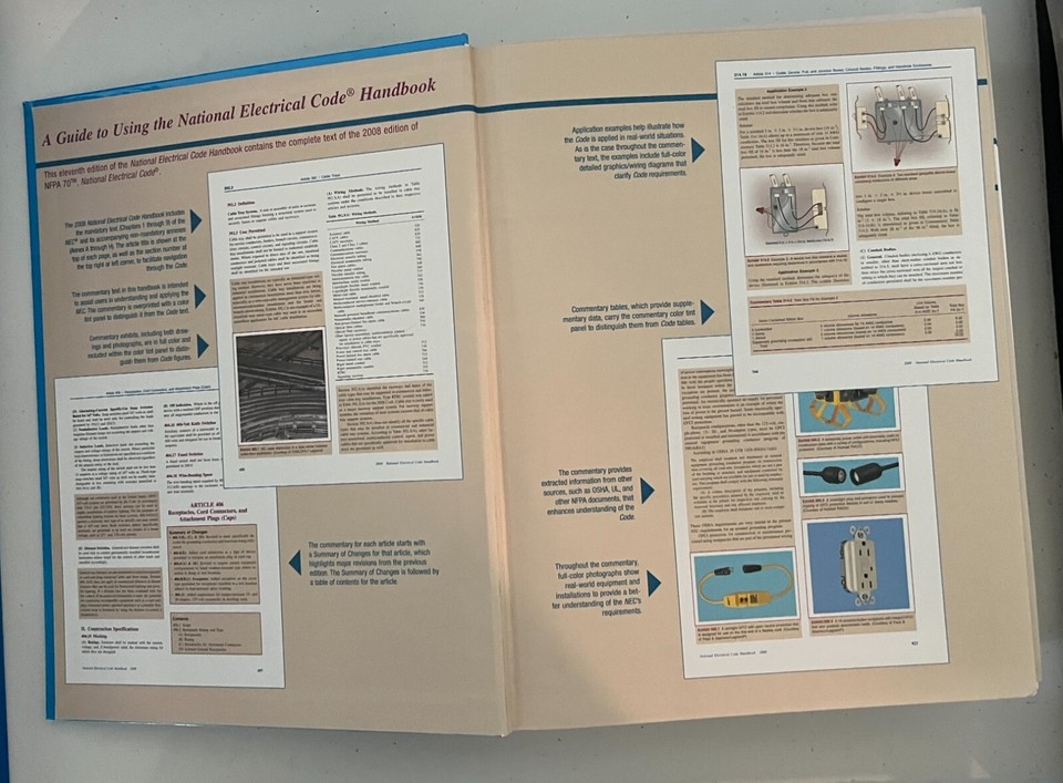 National Electrical Code 2008 Handbook (International Electrical Code ...