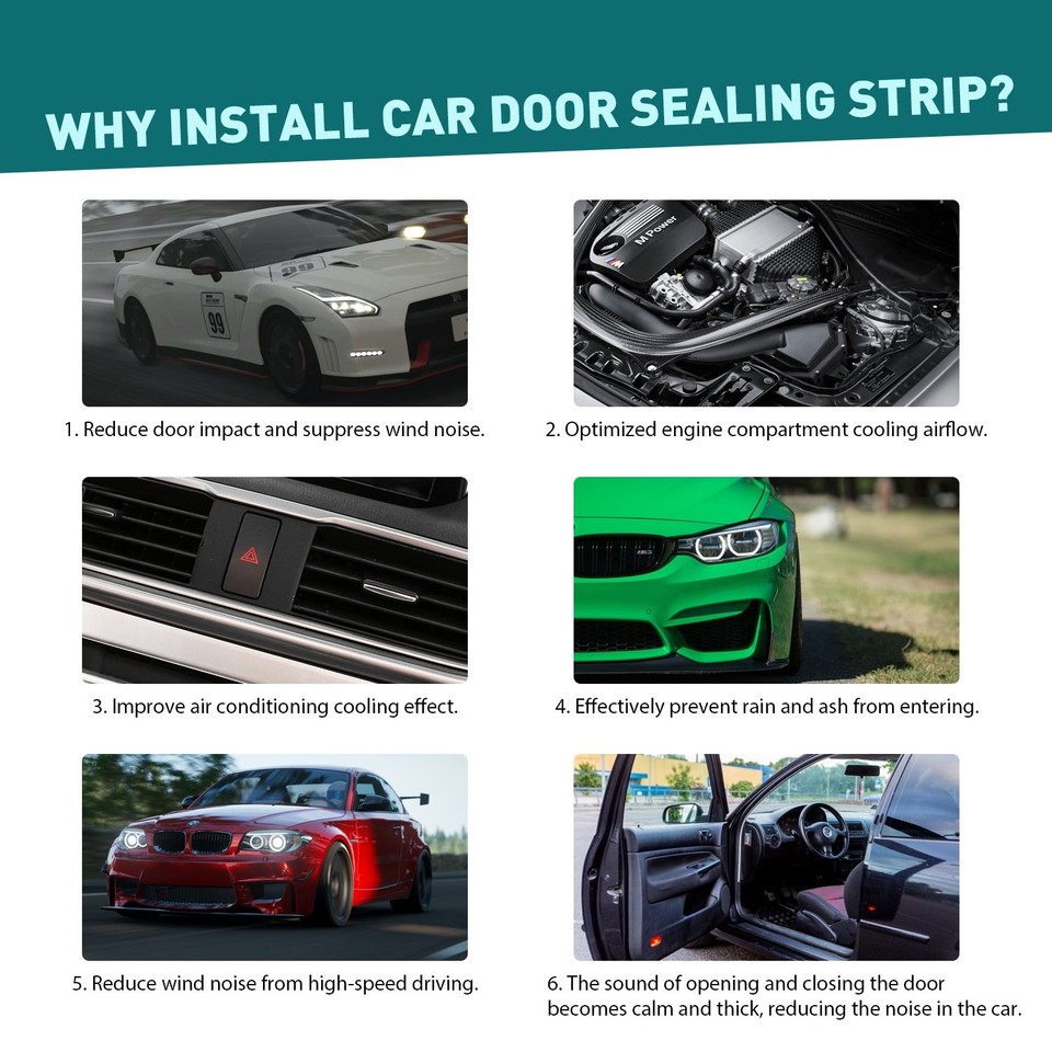 13Ft Car Door Edge Gap Guard Scratch Protect Anti-collision Corner ...