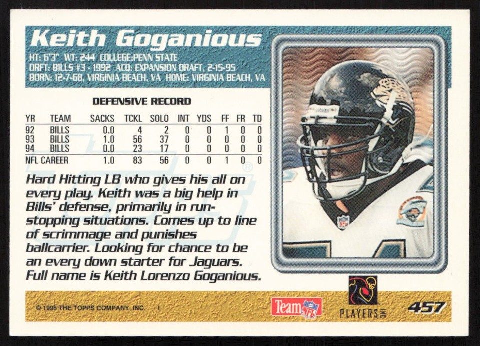 1995 Topps Keith Goganious #457 Jacksonville Jaguars | eBay