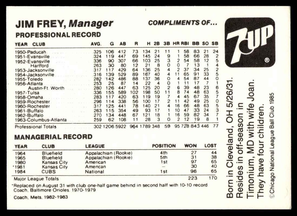 1985 7-Up National League Ball Club Jim Frey Chicago Cubs #NNO | eBay