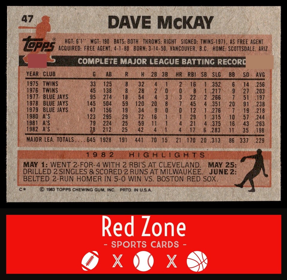 1983 Topps - #47 Dave McKay NM | eBay
