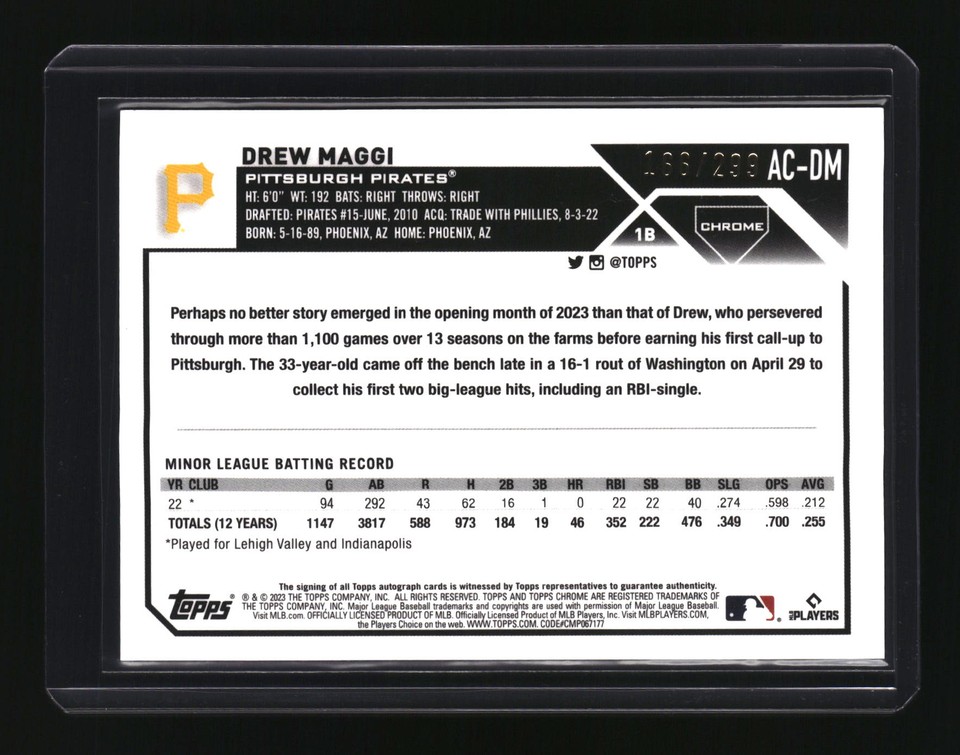 2023 Topps Update #AC-DM Drew Maggi /299 auto | eBay