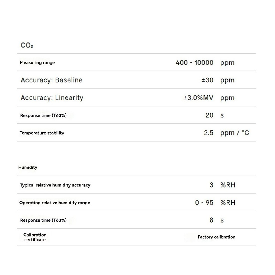 1X(2 Stück SCD30 Luftqualitätssensormodul für CO2- und RH/T-Messungen ...