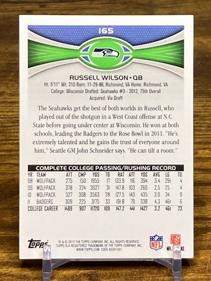 2012 Topps - Stands in Background #165 Russell Wilson (RC) | eBay