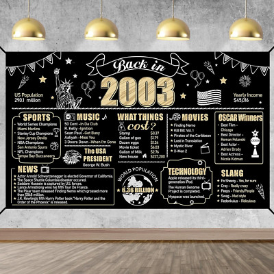 21St Birthday Decorations Back in 2003 Banner Backdrop for Men Women ...