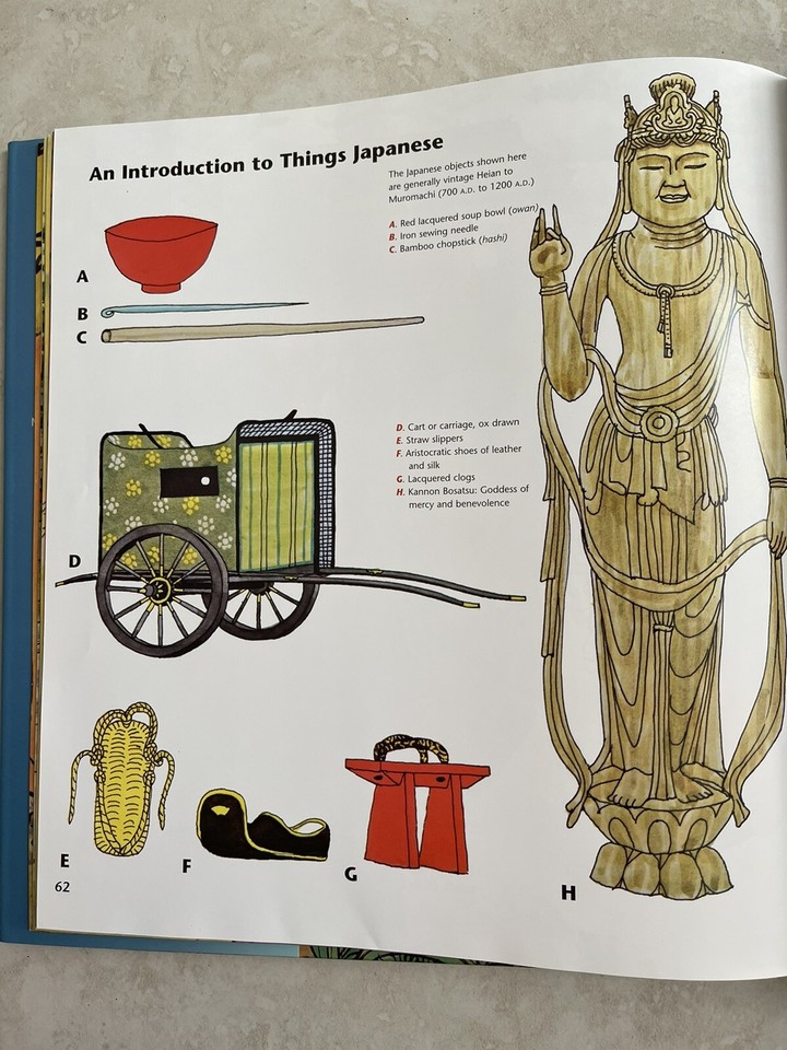 Issunboshi: The One Inch Boy By Robert Goodman George Suyeoka Japanese ...