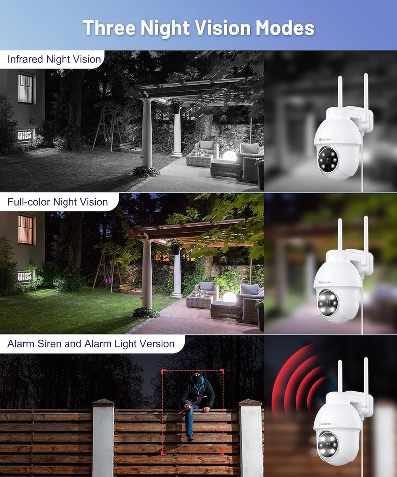 Wireless 4G LTE CCTV Camera - Human Detection and Two-Way Audio ...