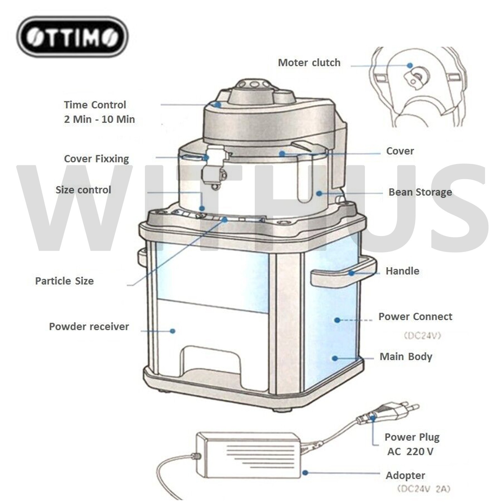 Ottimo Coffee Bean Roaster Grinder Mill J-200M For Home Cafe 220V | eBay