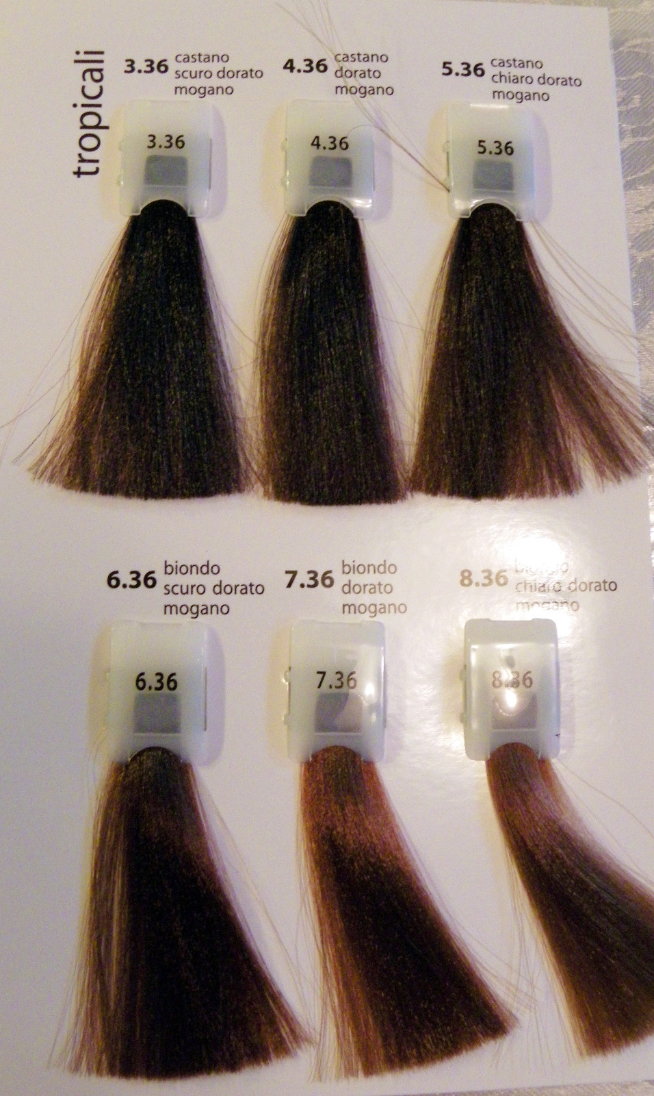 Kemon Liding/Actyva Coloro Permanent Hair Color! Various Colors! Stock ...
