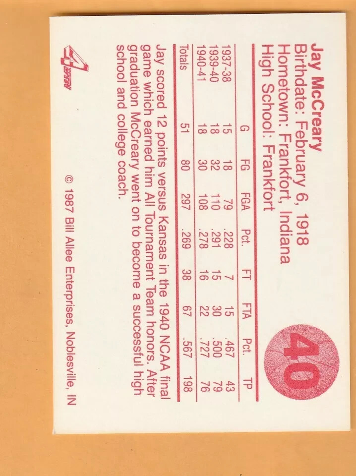 Jay McCreary Indiana Hoosiers 1987 Card #40 Frankfort IN | eBay