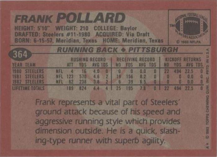 1983 Topps Frank Pollard #364 | eBay