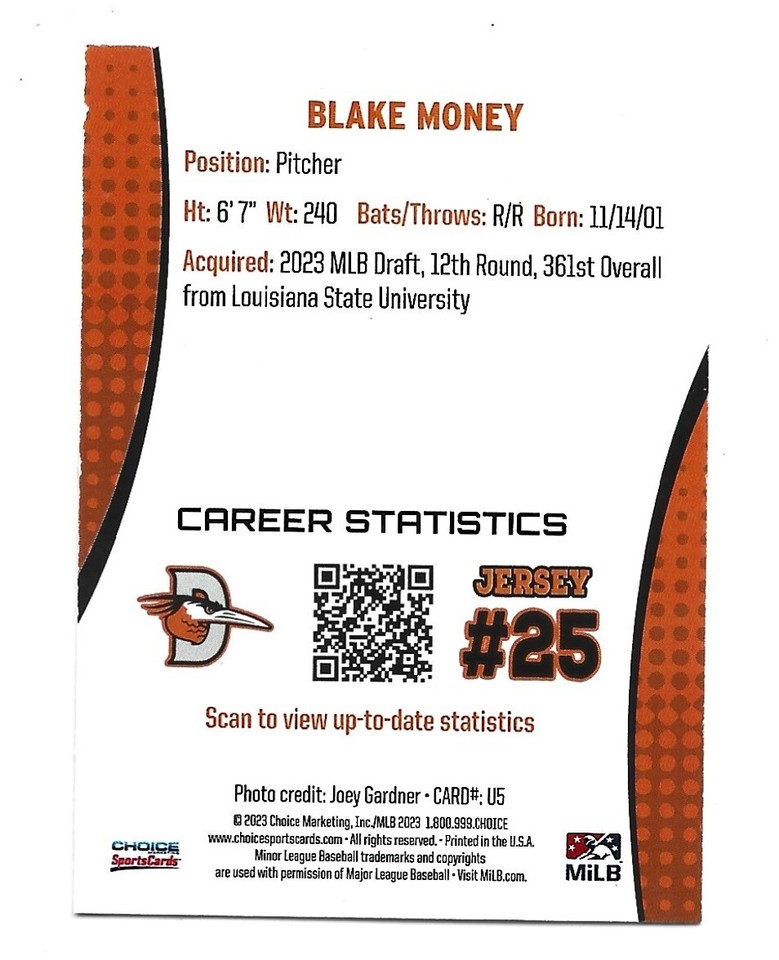 Blake Money ROOKIE 2023 Delmarva ShoreBirds Update Card #U5 Orioles | eBay