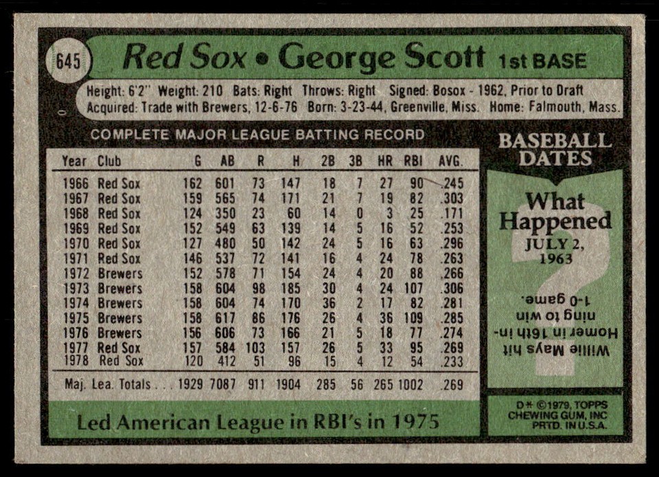 1979 Topps 645 George Scott Boston Red Sox DP Baseball Card | eBay