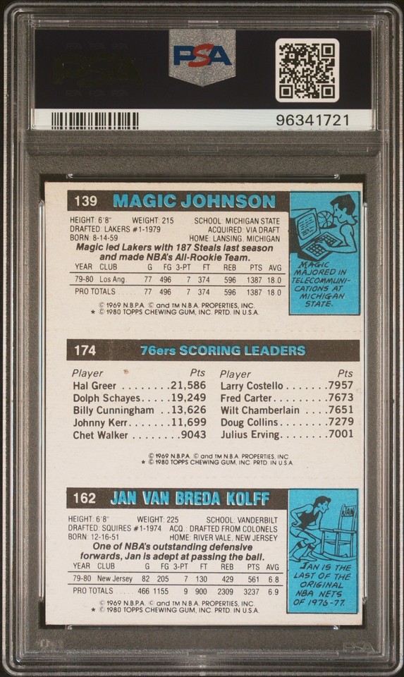 1980 TOPPS JAN VAN BREDA KOLFF/JULIUS ERVING/MAGIC JOHNSON PSA 6 | eBay