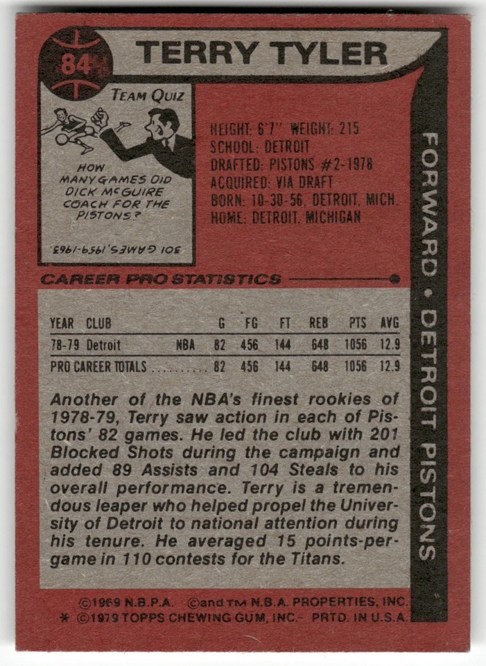 1979-80 Topps Terry Tyler Rookie #84 Detroit Pistons RC | eBay