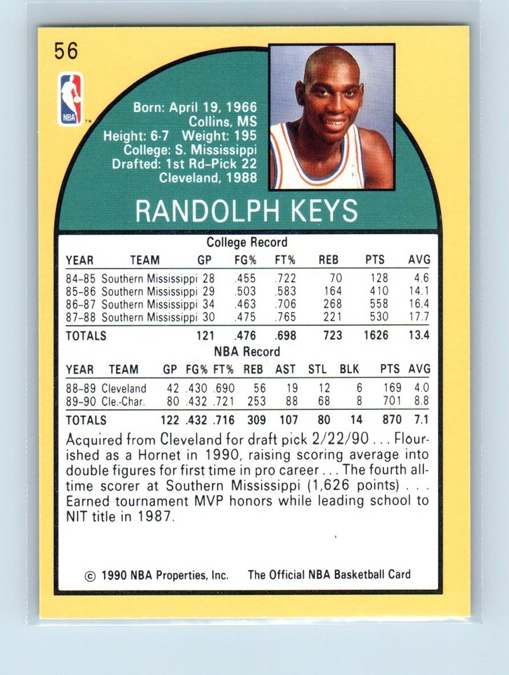 1990-91 Hoops Randolph Keys Charlotte Hornets #56 | eBay
