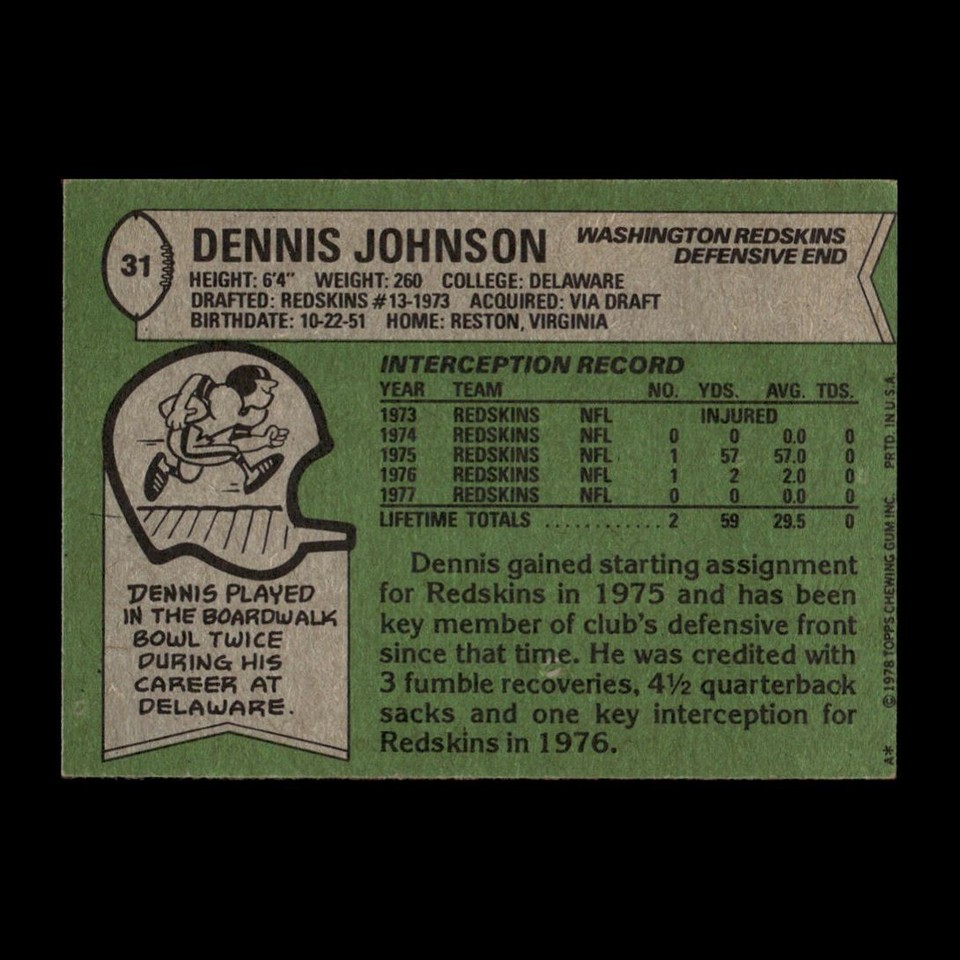 Dennis Johnson 1978 Topps Washington Redskins #31 R308B 3 | eBay