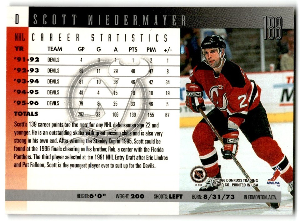 1996-97 Donruss Scott Niedermayer New Jersey Devils #188 | eBay