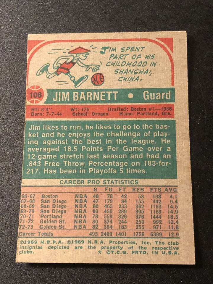 1973-74 Topps Jim Barnett #108 EX | eBay