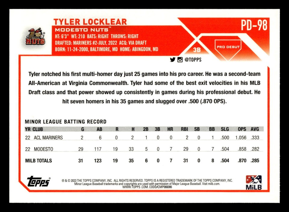 2023 Topps Pro Debut Tyler Locklear PD-98 | eBay