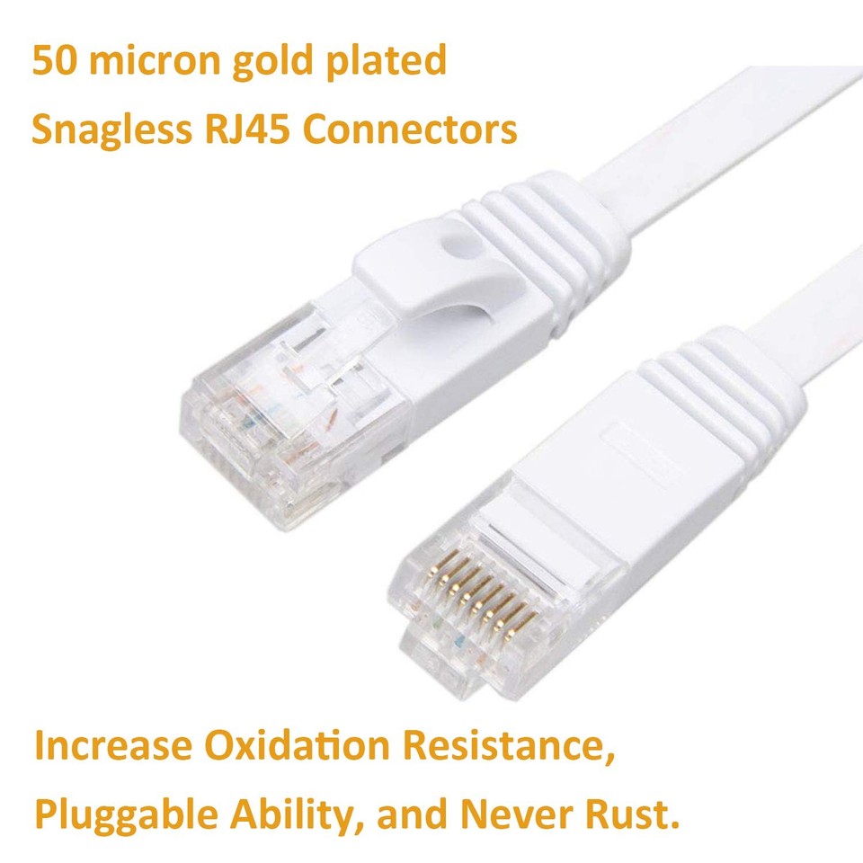 Ethernet Cable 100 ft Cat 6 Flat Cable Slim Long Cat6 High Speed ...