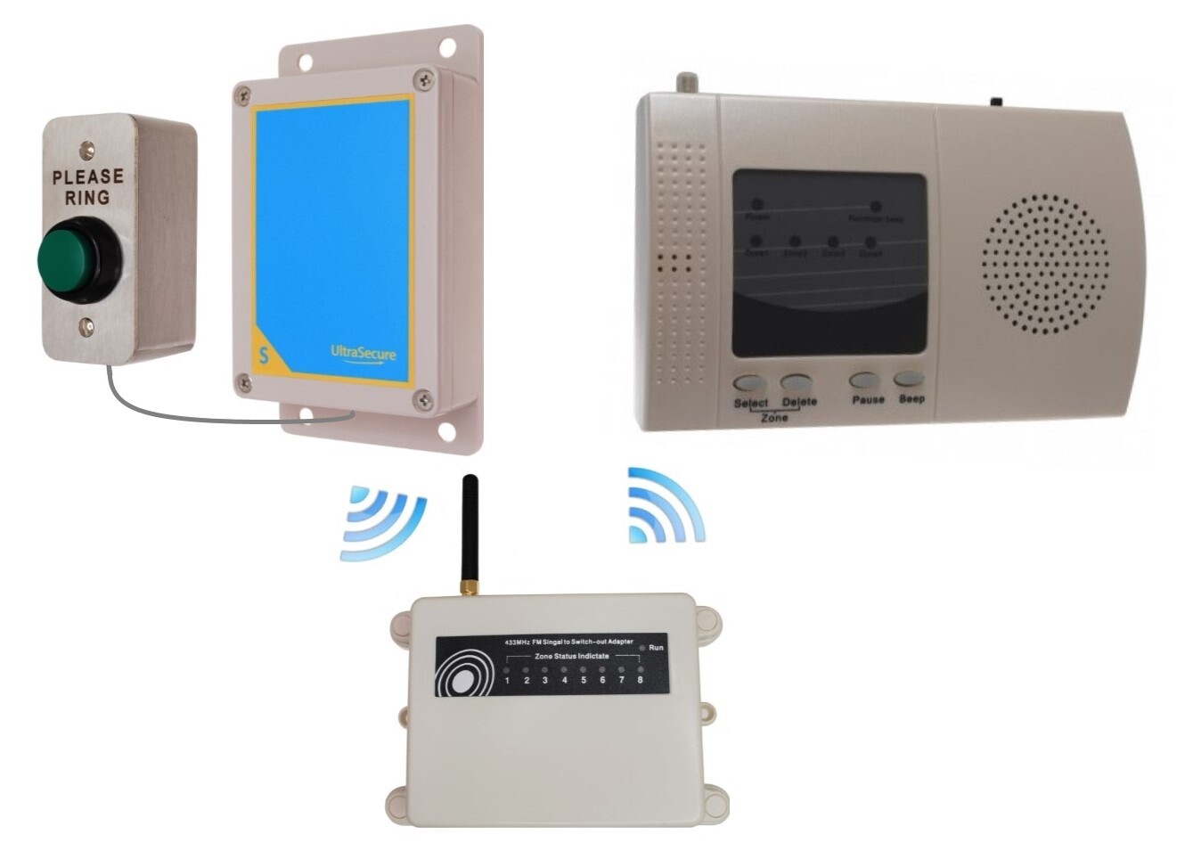 Wireless Alert System (Extra Long Range 1800 Metre Operating Range ...