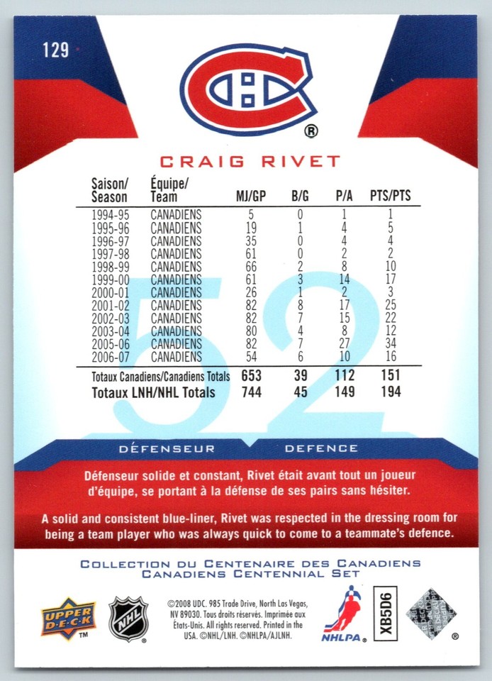 CRAIG RIVET 2008-09 UPPER DECK MONTREAL CANADIENS CENTENNIAL 08-09 NO ...