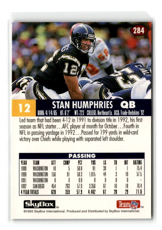 1993-SkyBox Impact-#284-Stan Humphries-San Diego Chargers | eBay
