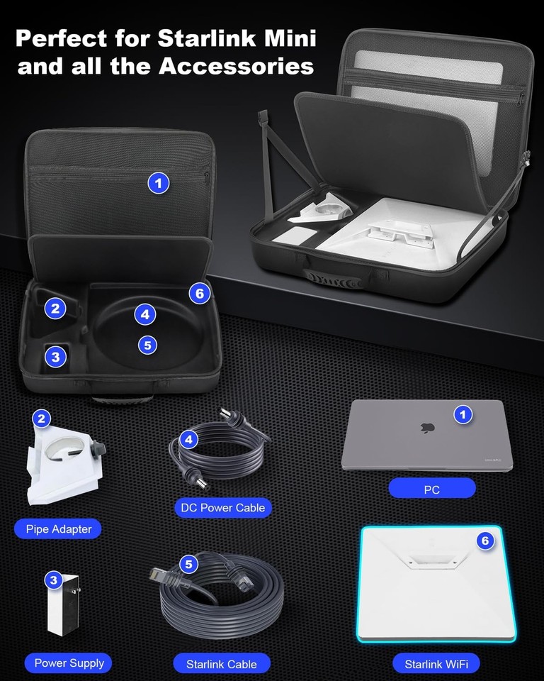 Starlink Case for Travel & Outdoors, Portable Starlink Bag Upgraded ...