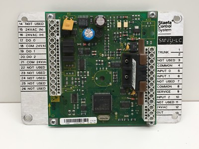 Controls - Staefa Controls